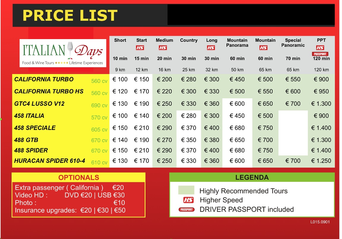 PRICELIST STREET - Italian Days
